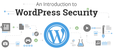 Free Website Security Infographics | Sucuri