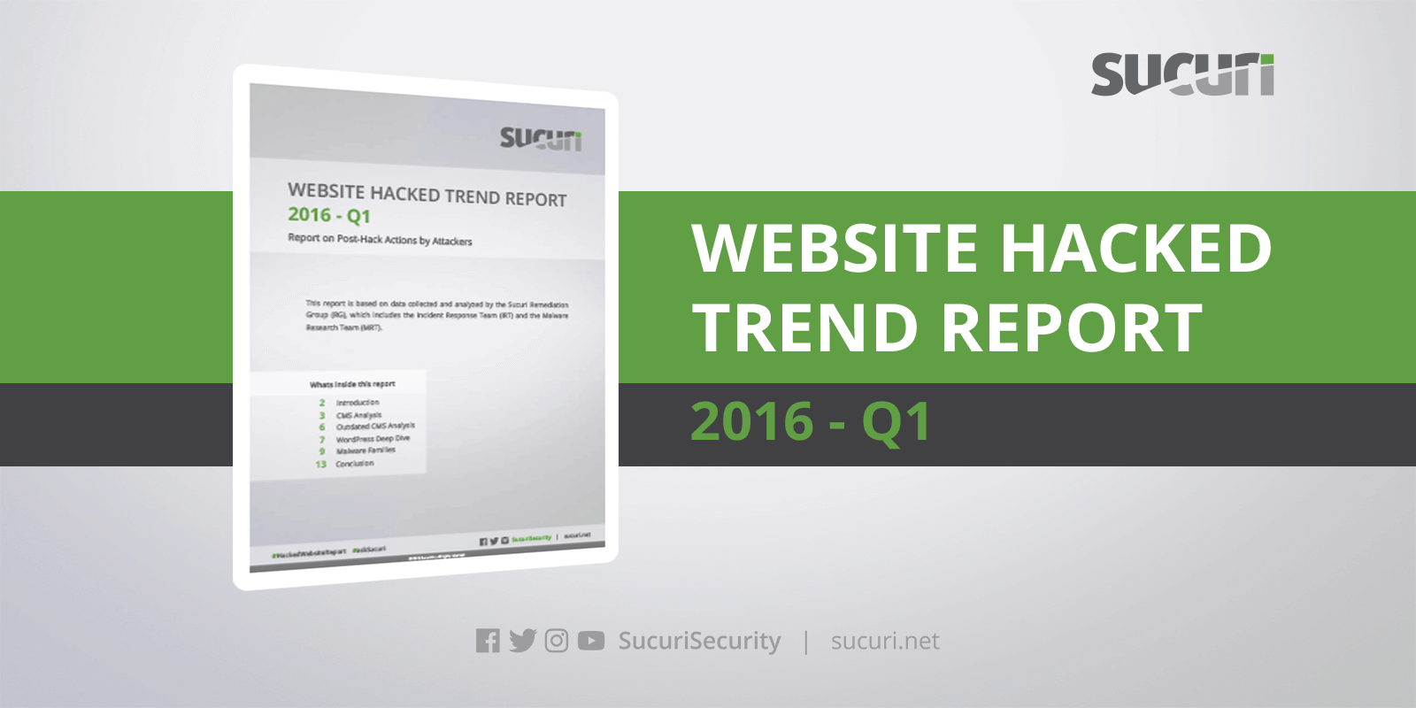 Hacked Website Trend Report 2016 - Q1 Statistics | Sucuri